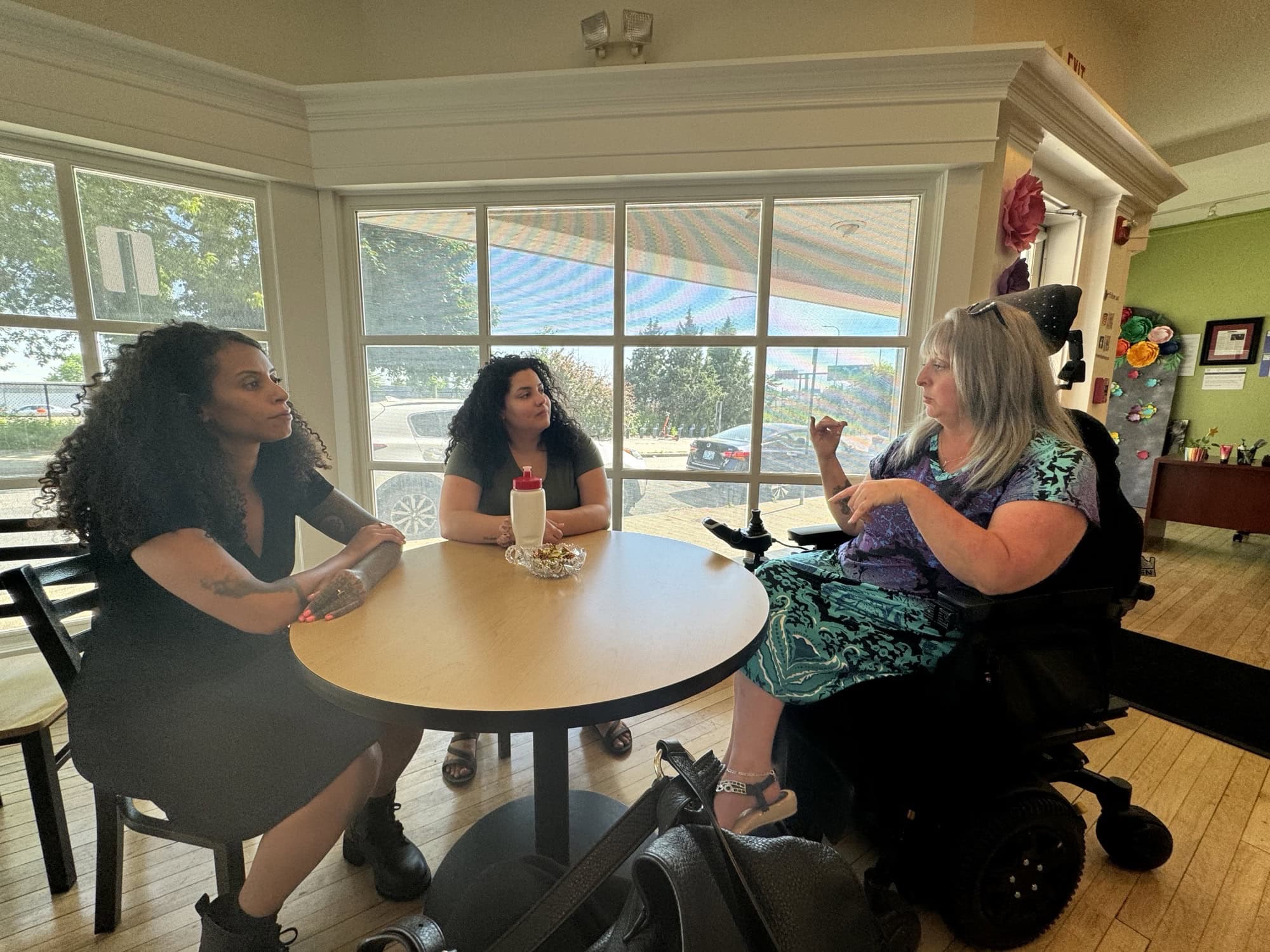 Self-Assessment | R.A.M.P